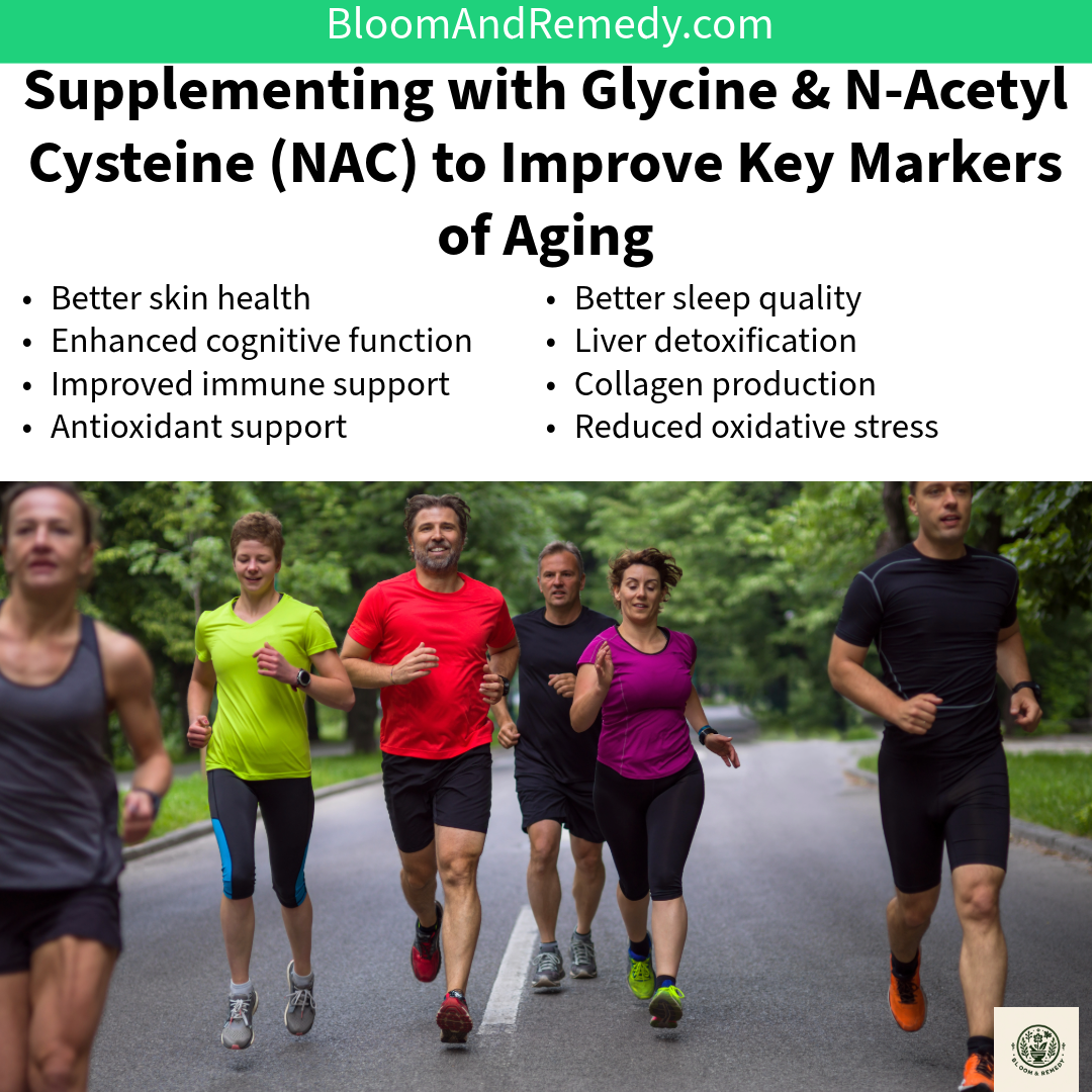 Improve Key Markers of Aging