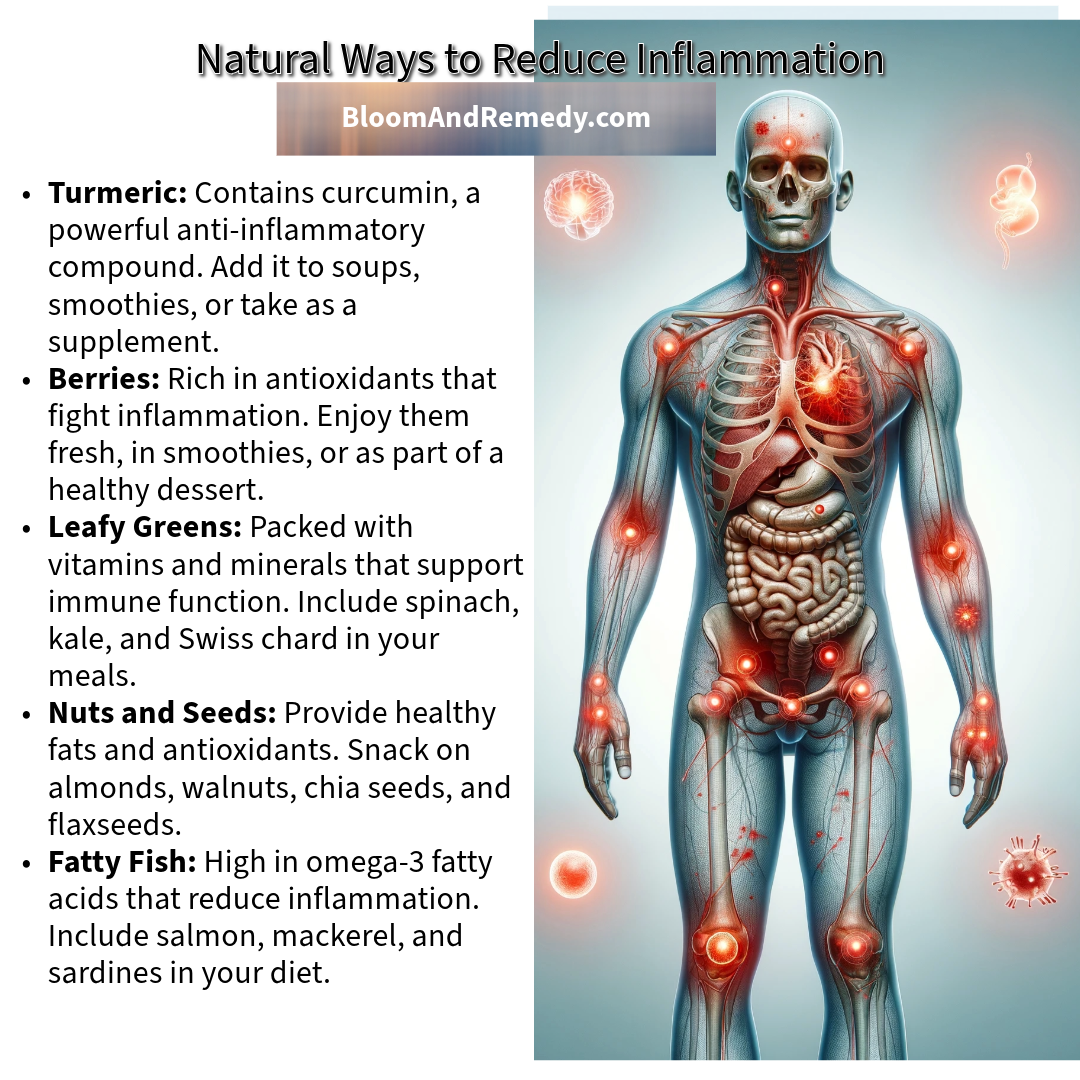 Reducing Inflammation Naturally: Your Ultimate Guide - Grow Well, Live Well